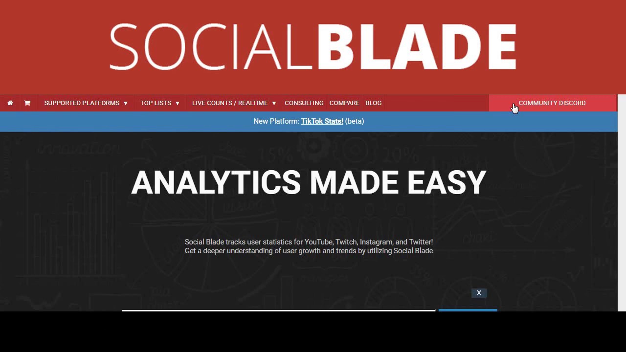 Track social media performance, statistics and analytics with ...