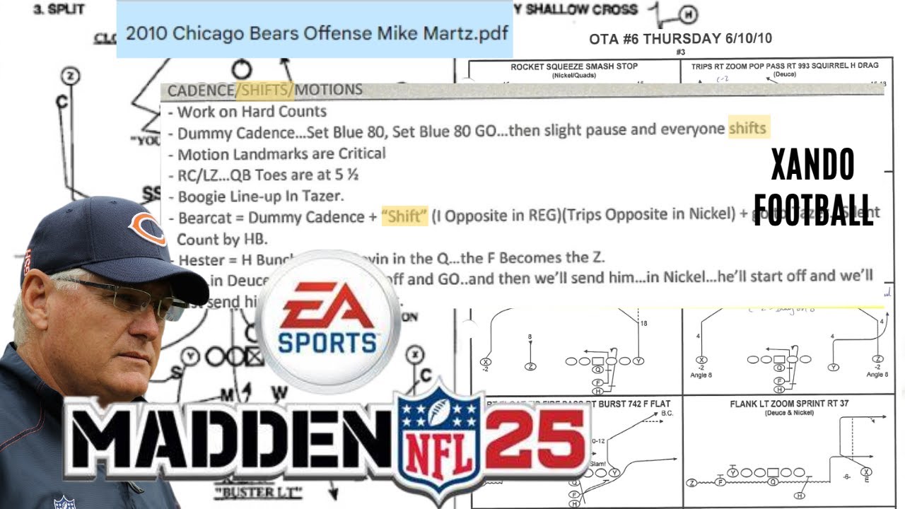 Motion and Shifting - Washington Commanders Playbook - Madden 25 ...