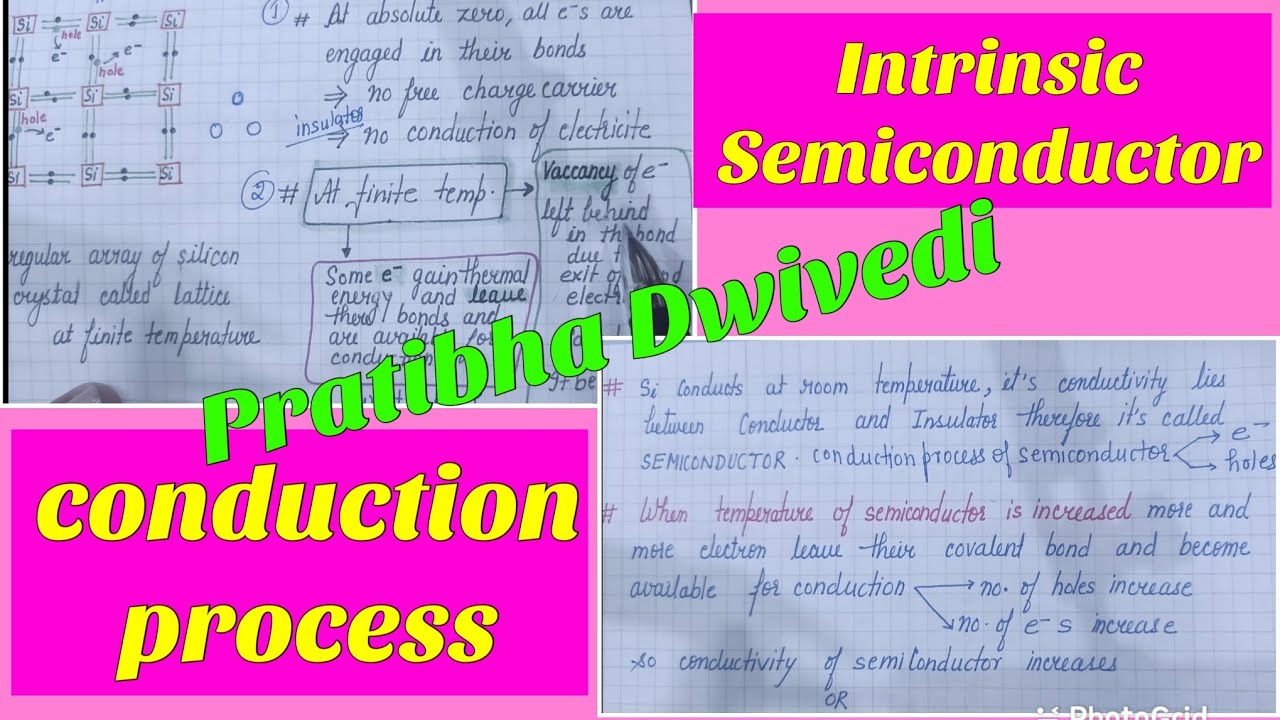 class12: Intrinsic Semiconductor, Conduction in intrinsic conduction ...