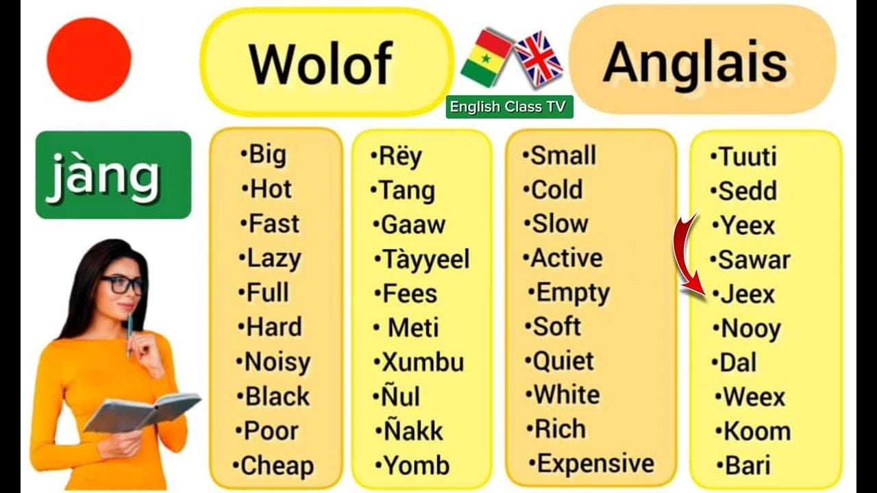 Wolof anglais facile | learning english speaking . - YouTube