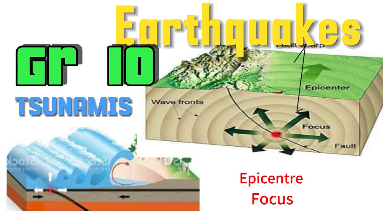 Earthquakes |Grade 10 - YouTube