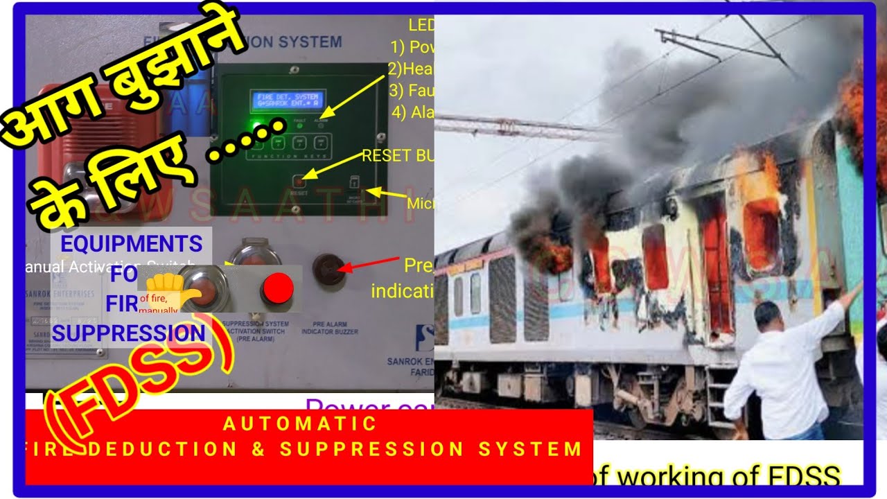Automatic Fire detection and suppression system in LHB coaches / FDSS ...