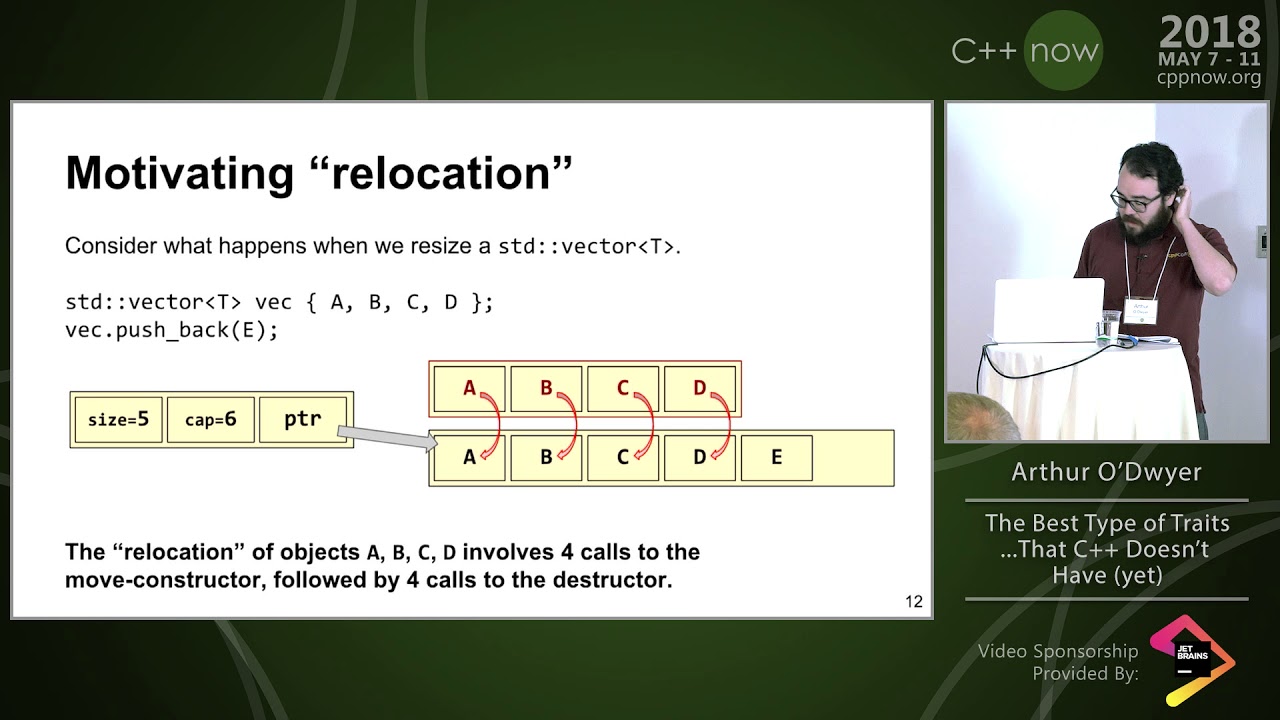 C++Now 2018: Arthur O'Dwyer “The Best Type Traits that C++ Doesn't Have ...
