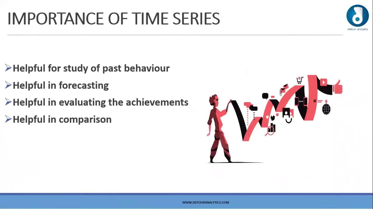 Analysis Of Historical Data Using Time Series YouTube analysis-of-historical-data-using-time-series-youtube