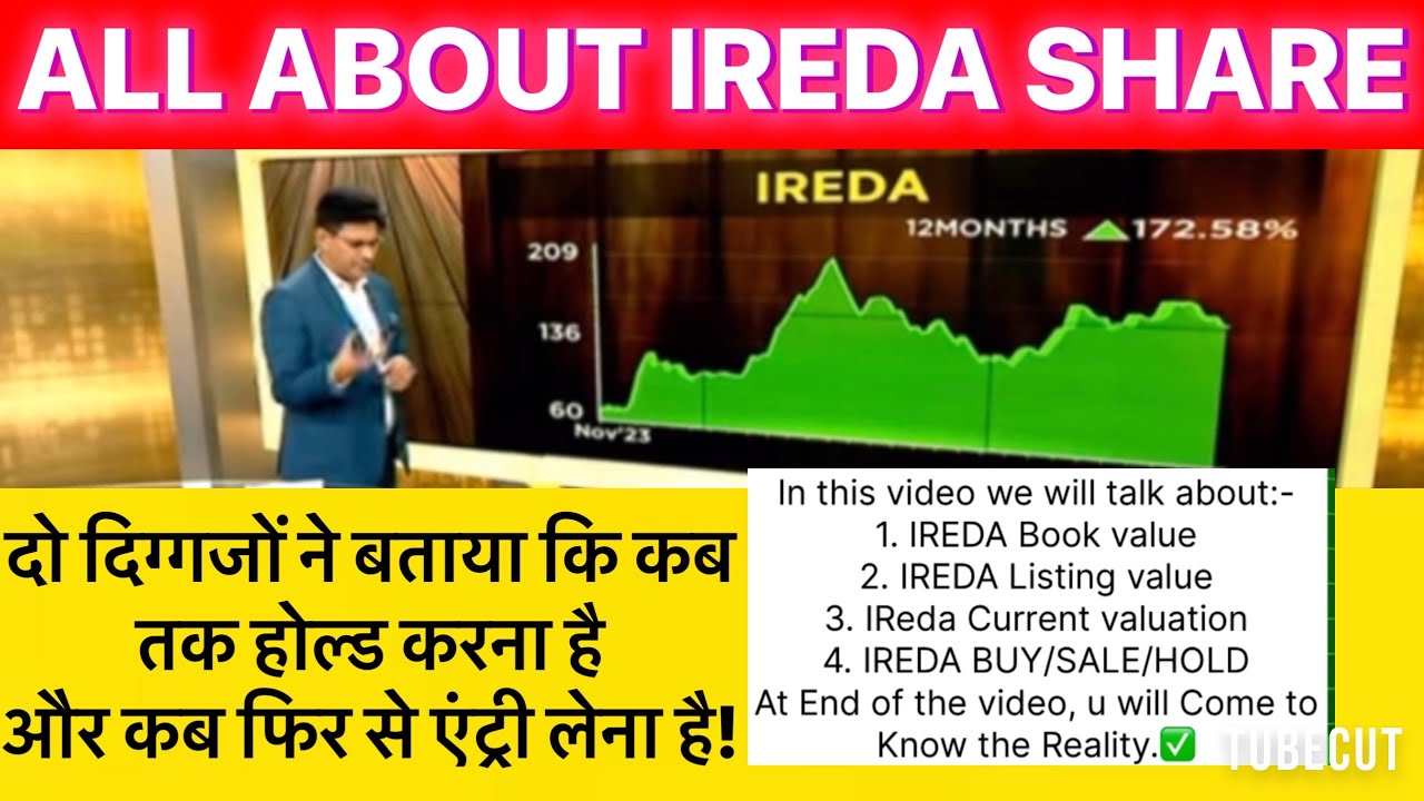 IREDA STOCK FULL DETAILS NEWS|Ireda stock entry points|Ireda share news ...