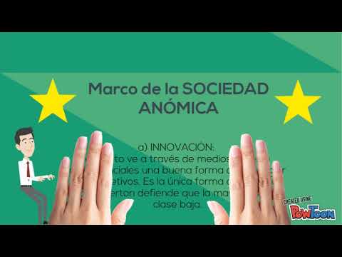 TEORÍA DE LA ANOMIA - YouTube