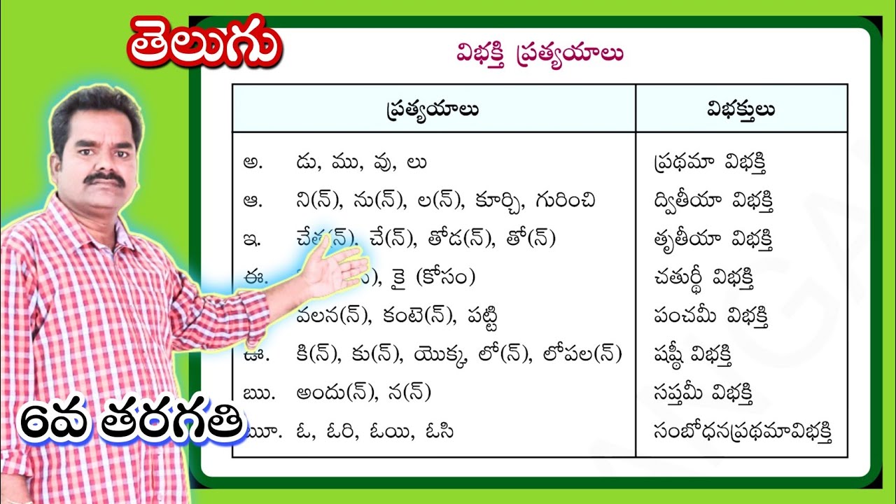 6వ తరగతి విభక్తులు, విభక్తి ప్రత్యయాలు, తెలుగు వ్యాకరణం... #telugu ...