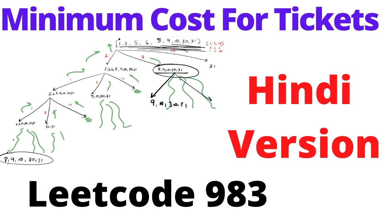 Minimum Cost For Tickets Leetcode 983 Hindi YouTube Minimum Cost For Tickets Leetcode 983 Hindi YouTube