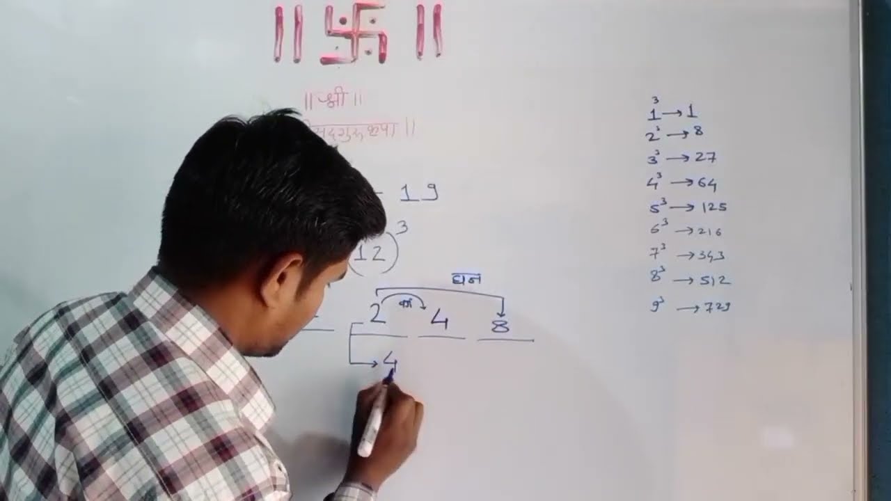 How To Find Cube Of A Number Quickly Part 1 How To Find Cube Of A Number Quickly Part 1