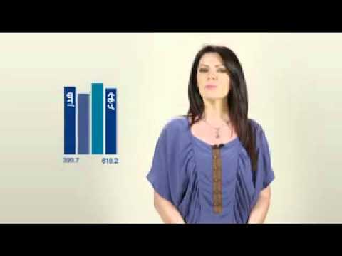 Promo by Future TV presenter Ghada Abou Adal in support of UN campaign "Think. Eat. Save" - YouTube