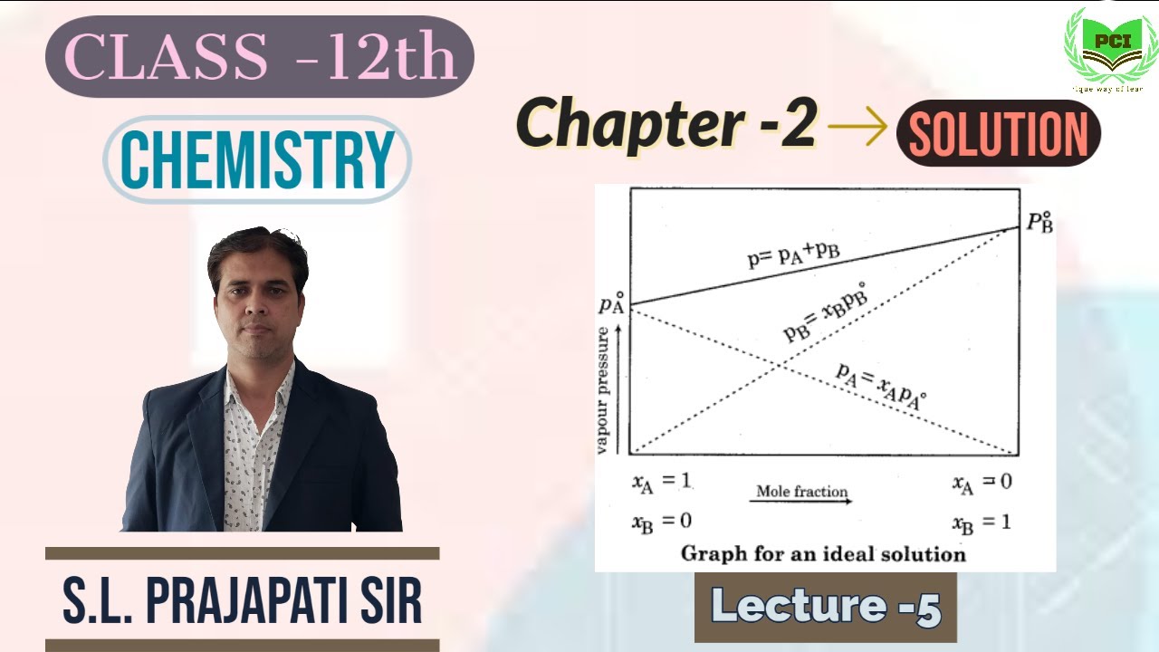||CHEMISTRY||Class 12th|Chapter -2 Solution|Lecture-5 - YouTube