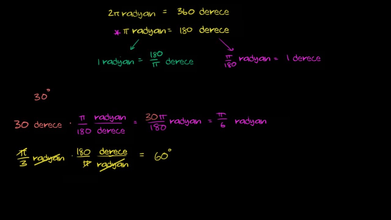 Radyan ve Derece (Trigonometri) - YouTube