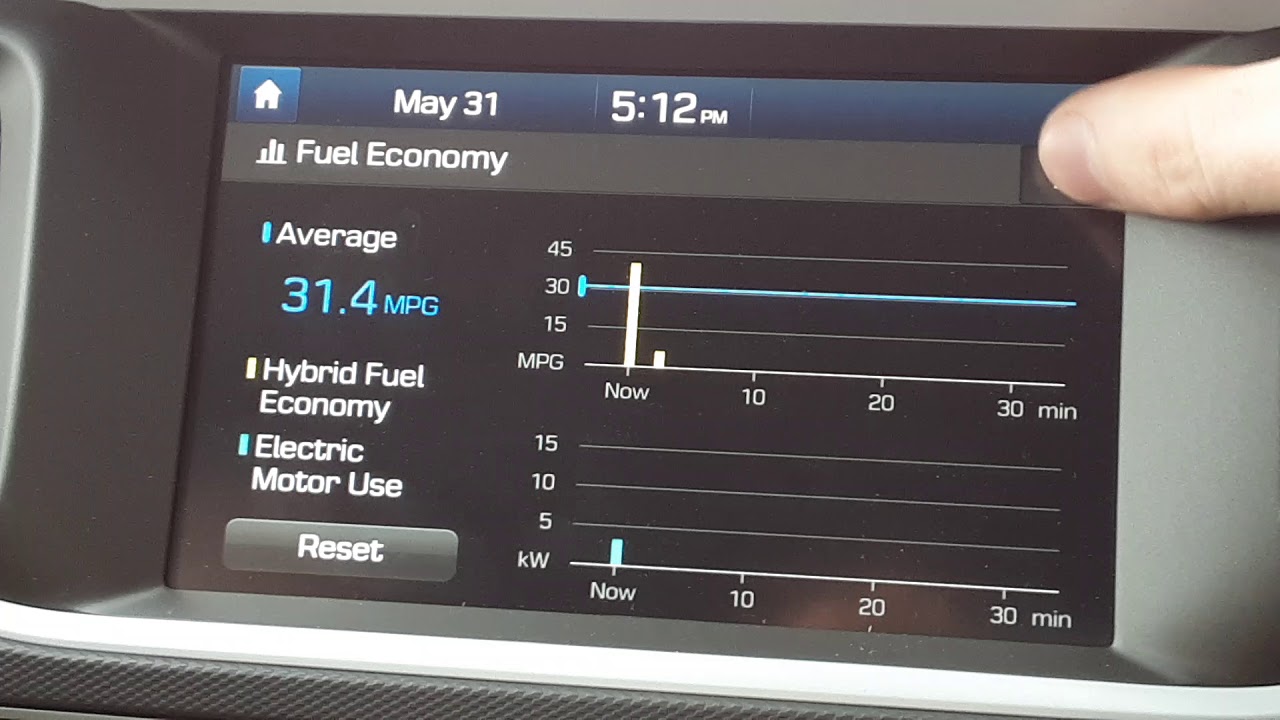 Screen display of Hyundai ioniq powerflow - YouTube