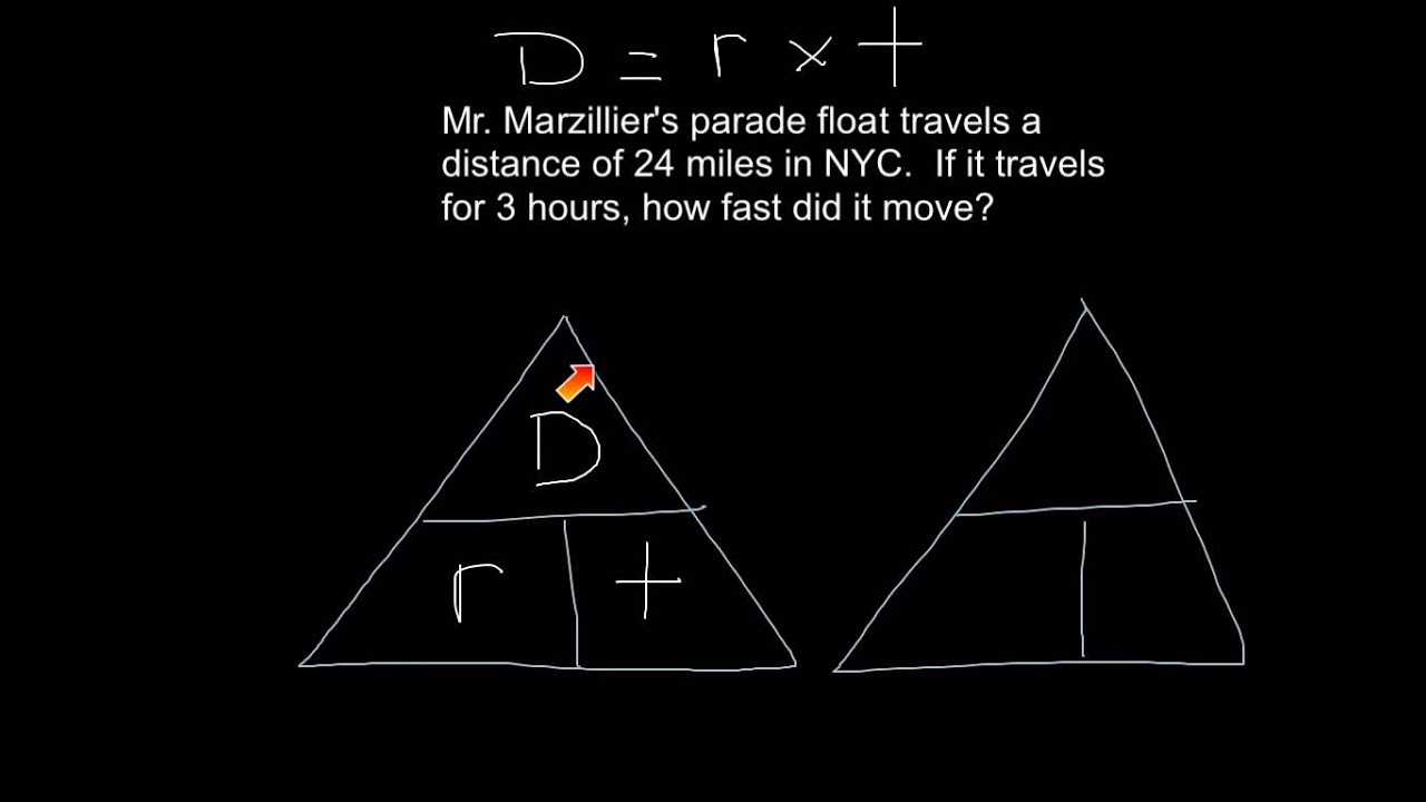 Marzillier Math/DRT Method - YouTube