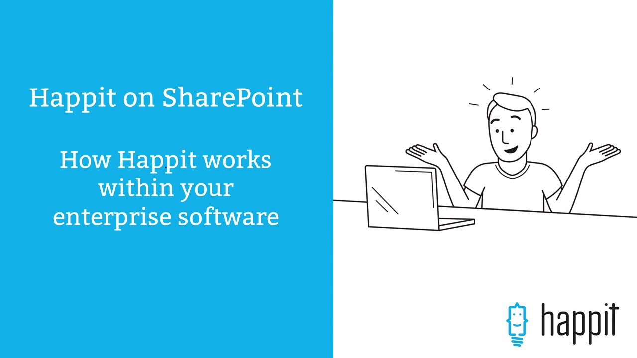 How Happit works within your SharePoint - YouTube
