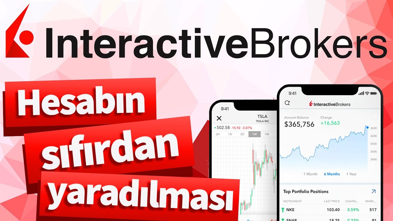 İnteraktiv Brokerlər: Tam icmal | Qeydiyyat, Tariflər, Təlim. Broker hesabını artirmaq. - YouTube