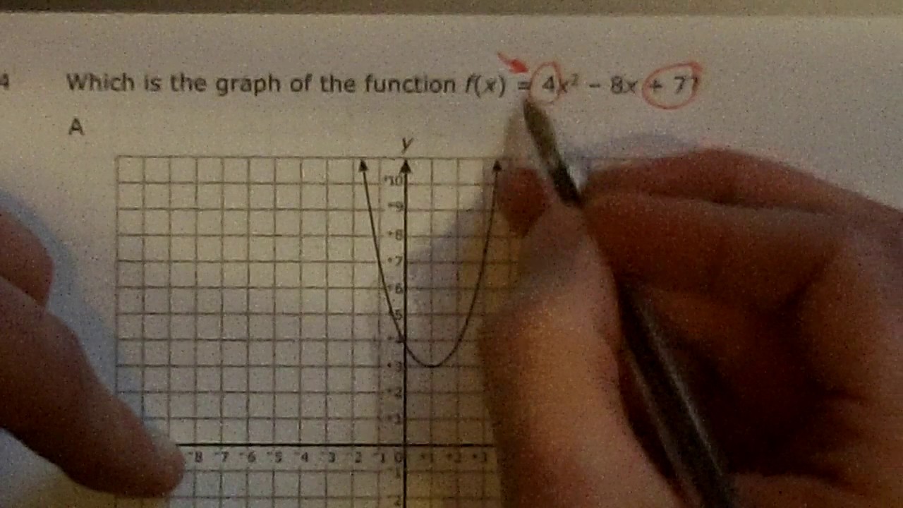 nc-math-1-eoc-2016-17-problem-4-solution-youtube