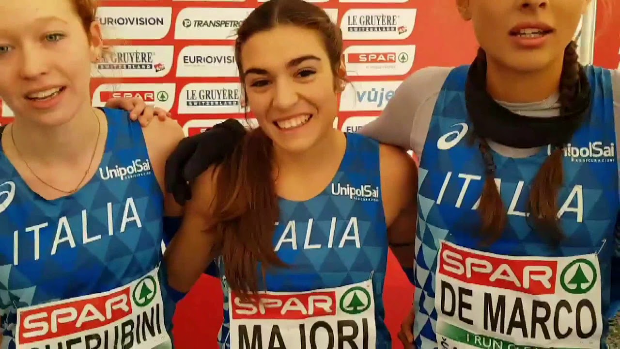 Micol Majori - YouTube