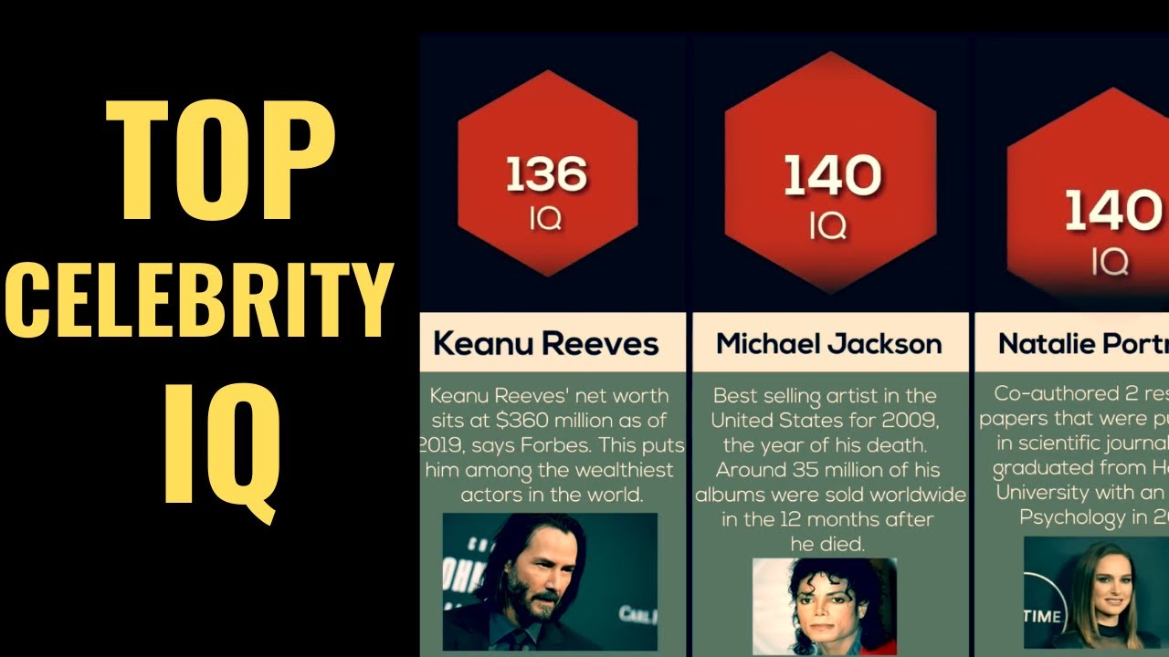 Comparison | Top Celebrities By IQ - YouTube