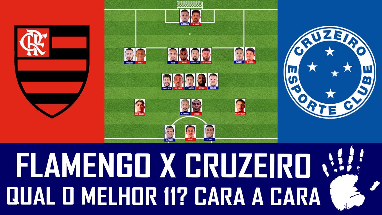 FLAMENGO X CRUZEIRO - CARA A CARA DO CAMPEONATO BRASILEIRO - QUAL O ...