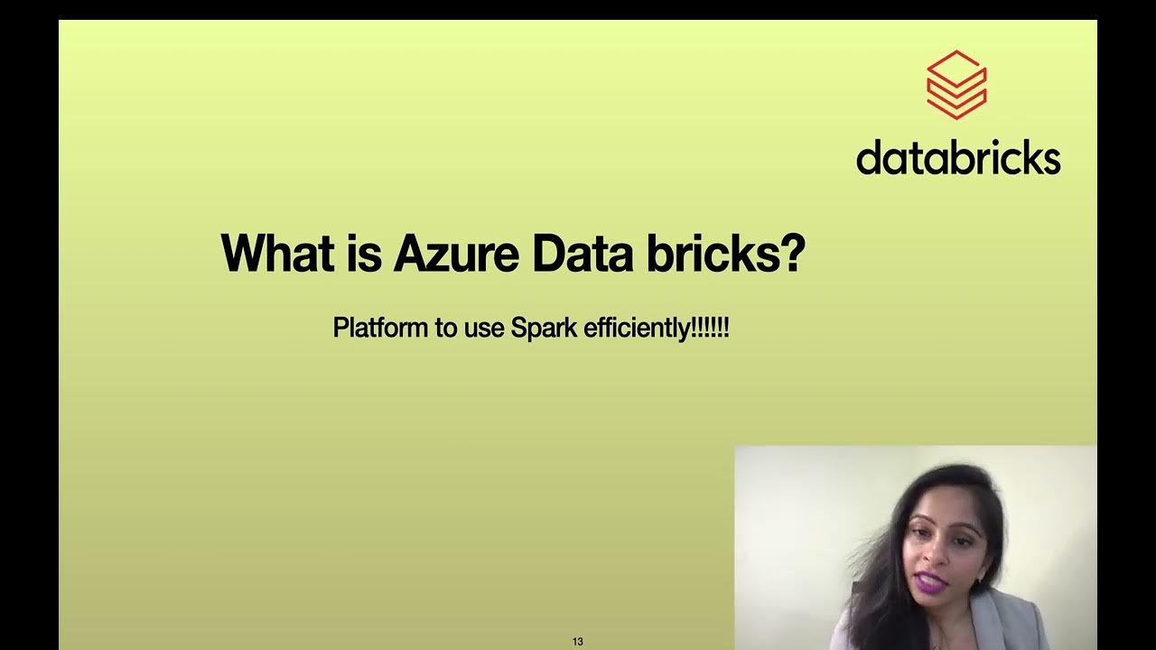 What Is Azure Databricks In Hindi Dataengineering Databricks Youtube