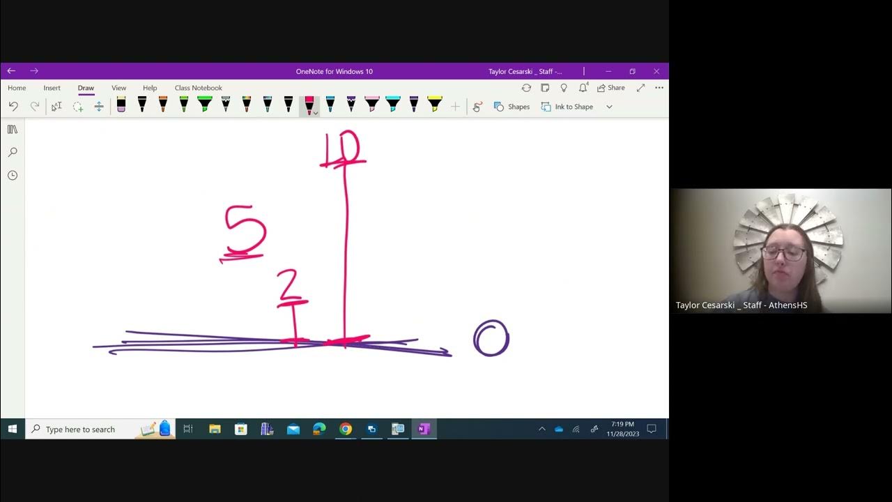 3.15 Part 1 AP Precalculus Rates of Change in Polar Functions - YouTube