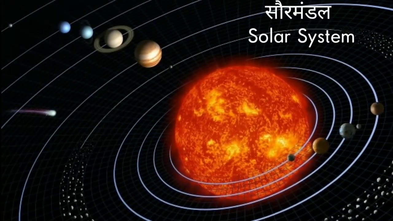 Saur mandal distance - YouTube