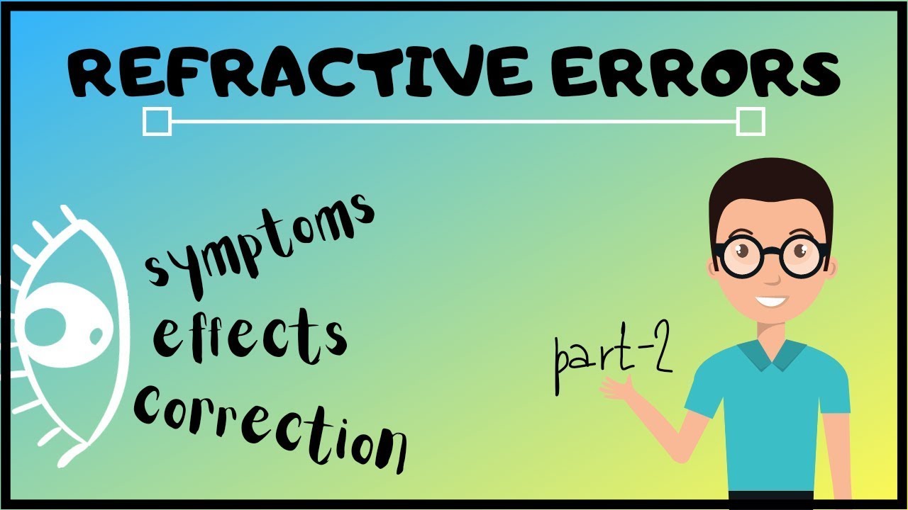 Refractive Errors | Errors of Refraction | Human Eye Refractive Errors ...
