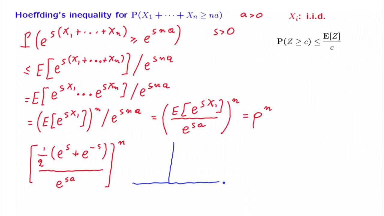 S18.3 Hoeffding's Inequality - YouTube