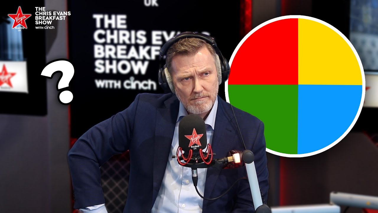 What Colour Do You Relate To? 🤔 | Thomas Erikson On The Four Types Of ...