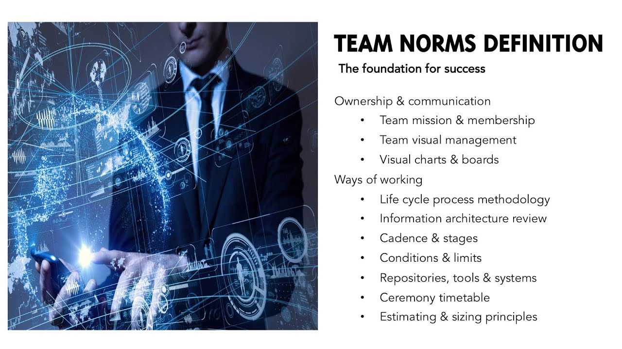 Team Norm Definition Explained - YouTube