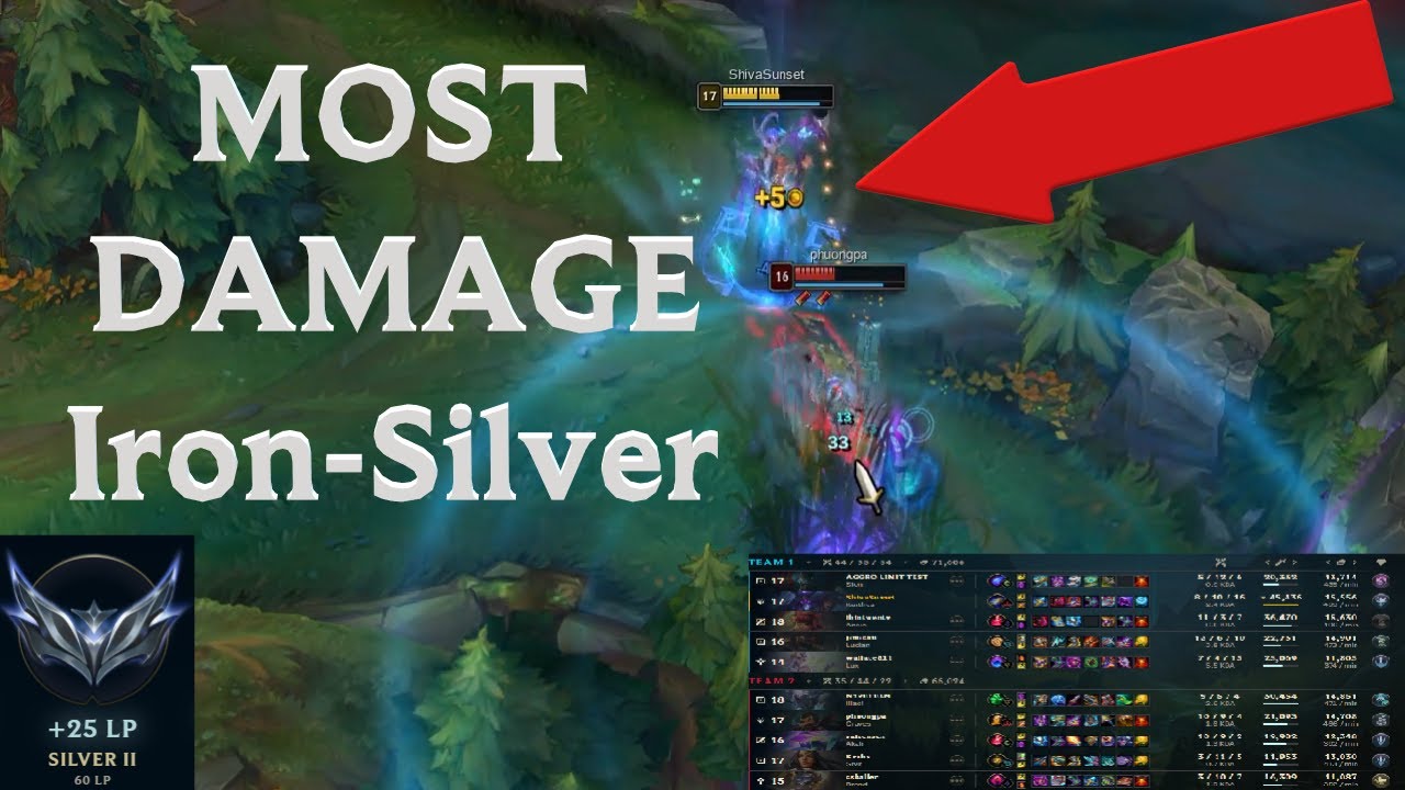 The PERFECT Strategy To Climb In Silver - YouTube