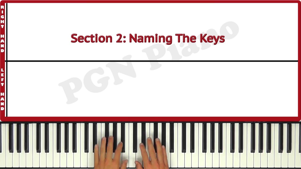 Learn easy piano! "Free Piano Lessons" 3 - YouTube