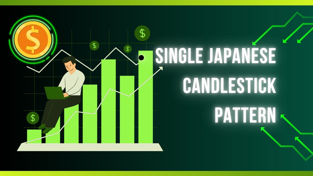 Single Candlestick Pattern - YouTube