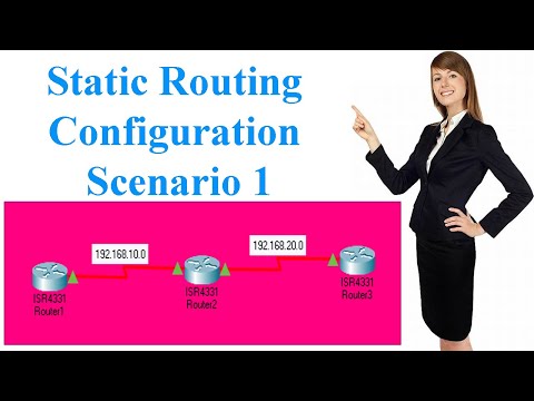 Static Routing Configuration - Scenario 1 | ITNews4U - YouTube