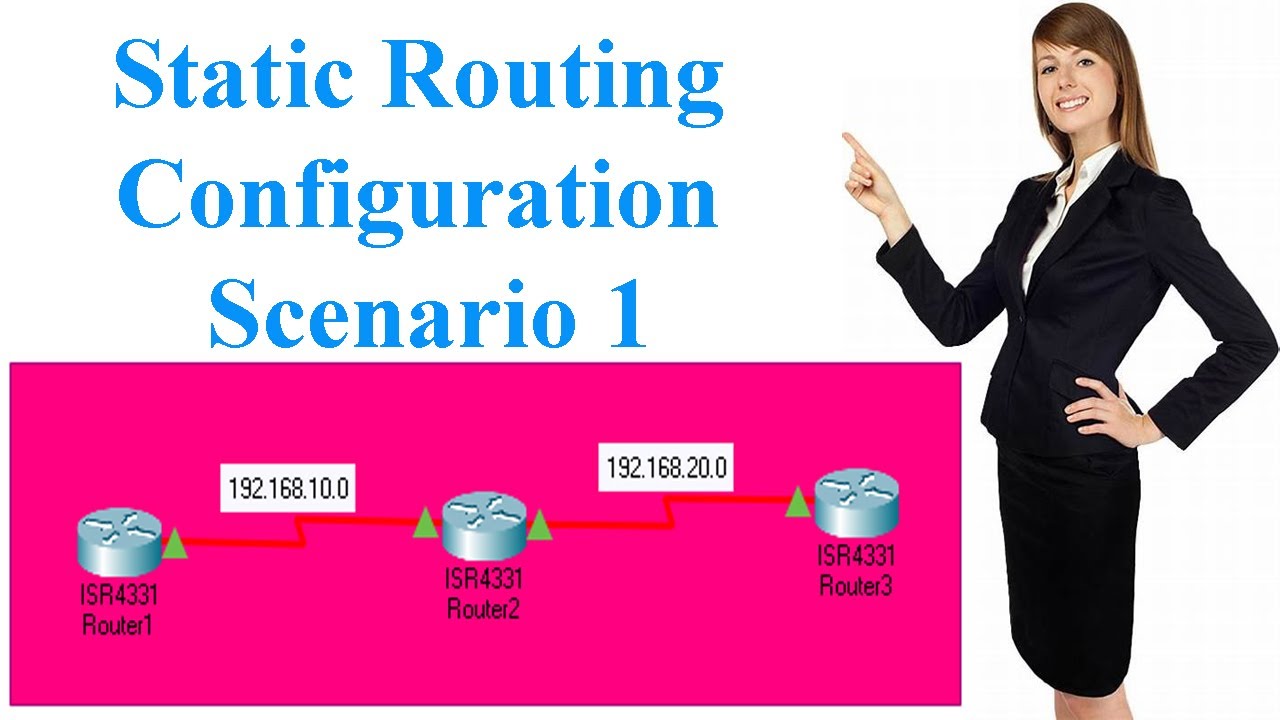 Static Routing Configuration - Scenario 1 | ITNews4U - YouTube