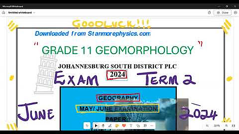 Geography Grade 11 Geomorphology Term 2 - YouTube