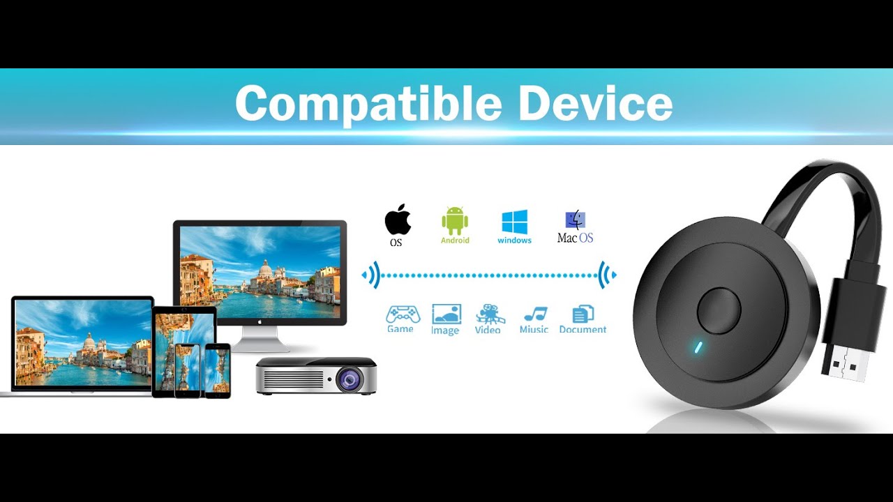 DRYMOKINI Wireless HDMI Adapter ️What's features highlight? - YouTube