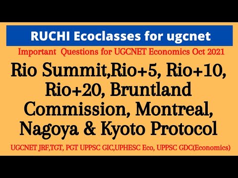 |Rio summit |Rio+5|Rio+10|Rio+20|Bruntland Commission-1987|Montreal ...