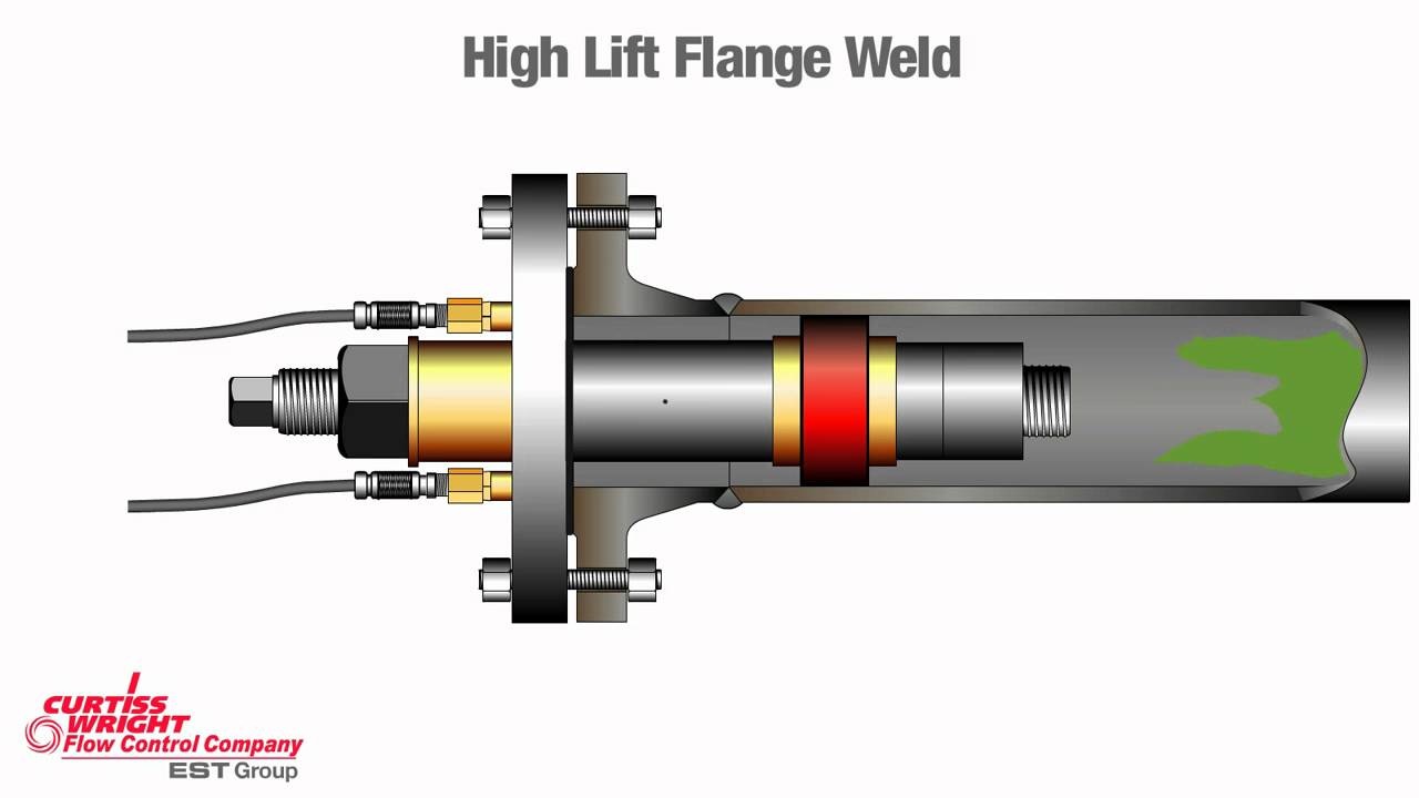 High Lift Flange Weld - YouTube