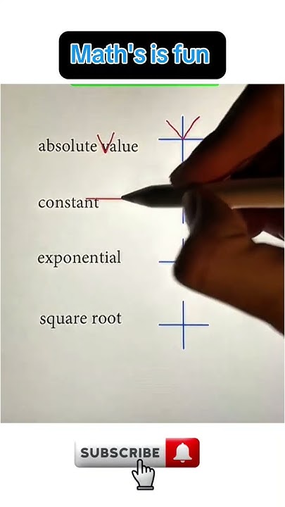 Memorization Trick For Graphing Functions Part02 Shorts Graphs Functions Tricks Foryou