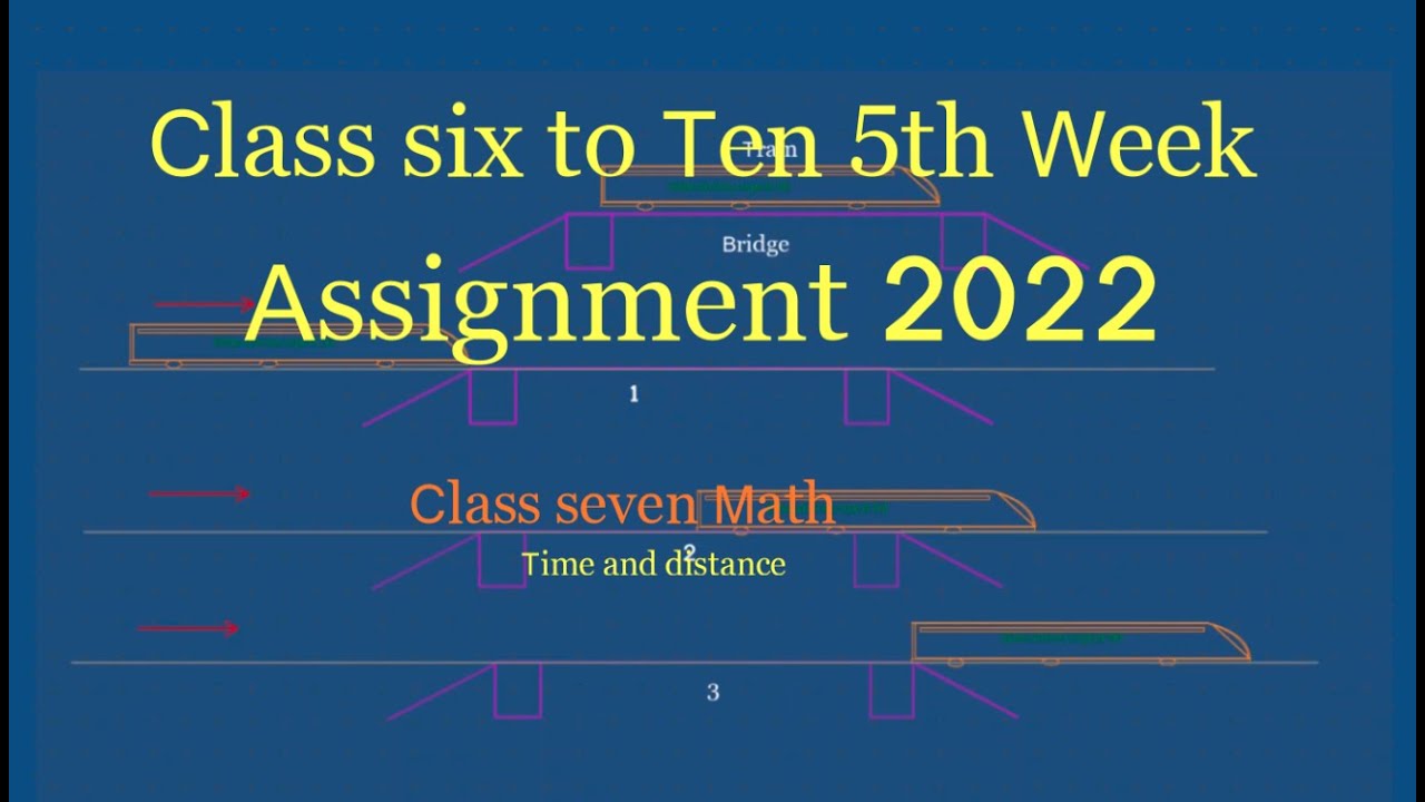 Class six _Ten 5th week assignment 2022||Class seven Math || - YouTube