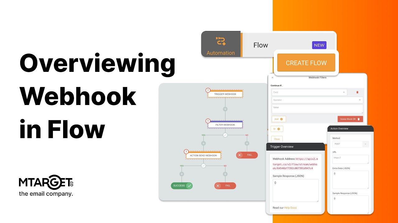 Overviewing Webhook in Flow | MTARGET How-To - YouTube