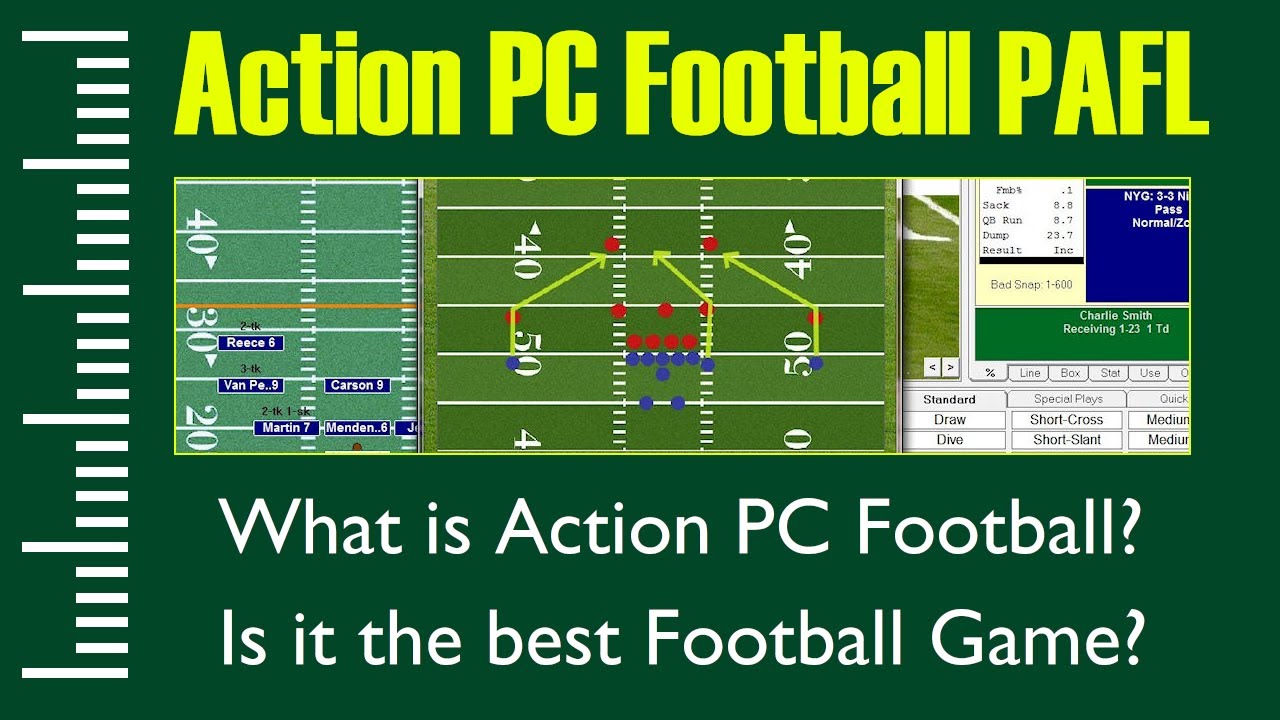 What is Action PC Football? Is it the best football game? - YouTube