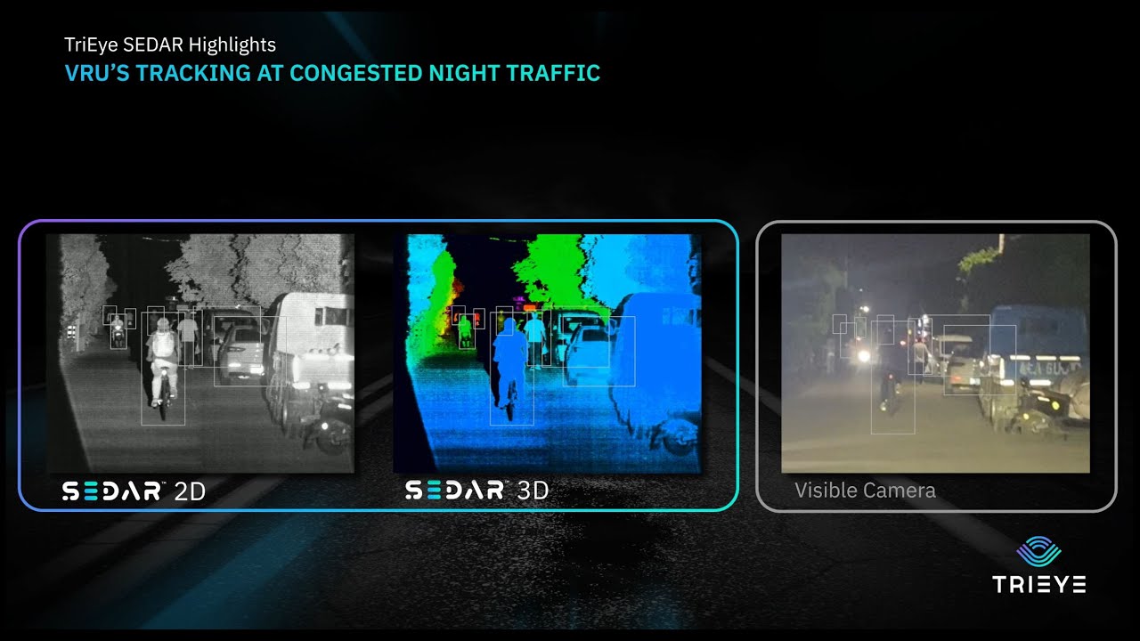 TriEye SEDAR Highlights: Superior Nighttime Detection - YouTube