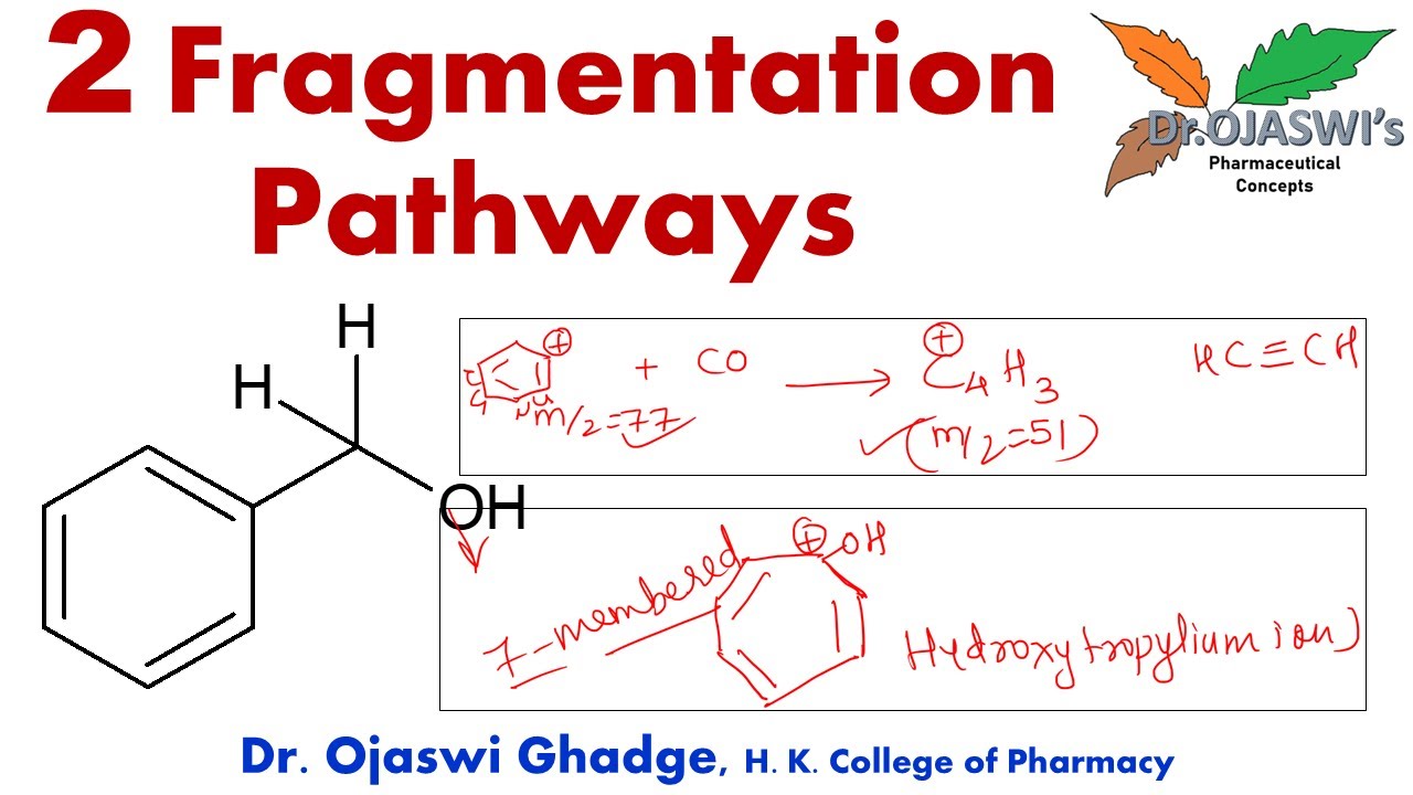 Mass Fragmentation of Phenylmethanol #phenylmethanol #fragmentation # ...