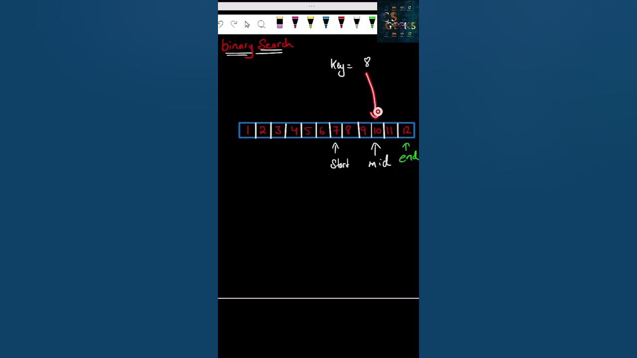 How Binary Search Works Dsa Datastructures Algorithm Python