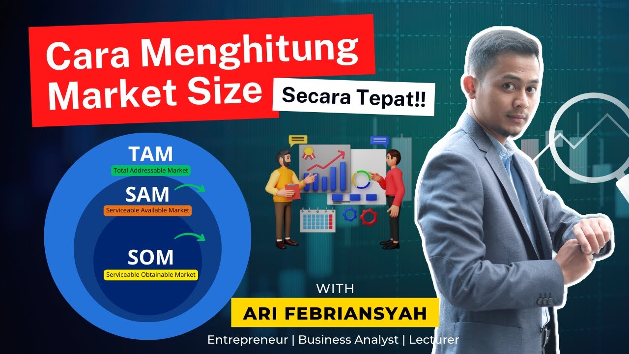 Cara Menghitung Market Size (Ukuran Pasar) Menggunakan TAM SAM SOM‼️# ...