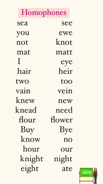 Homophones | words having same pronunciation but different meanings | # ...