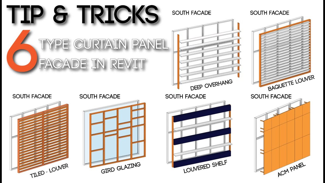 Tip & Trick - 6 Type of Facade in Revit | Curtain Panel - YouTube